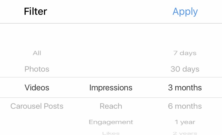 How To Audit Your Instagram Account And Improve Your Marketing - Veloce