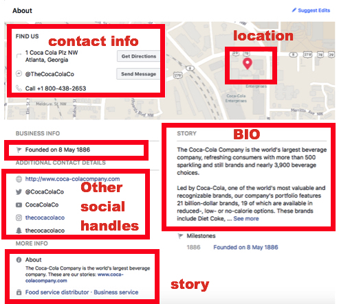 How To Effortlessly Improve and Set Up your Social Media Profiles - Veloce