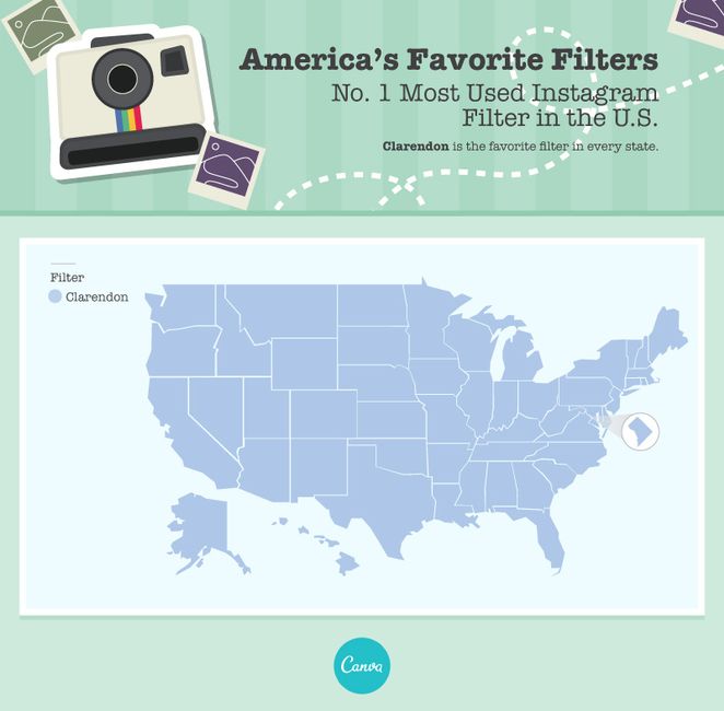 Instagram filters 2018 - All You Need To Know About Filters On ...