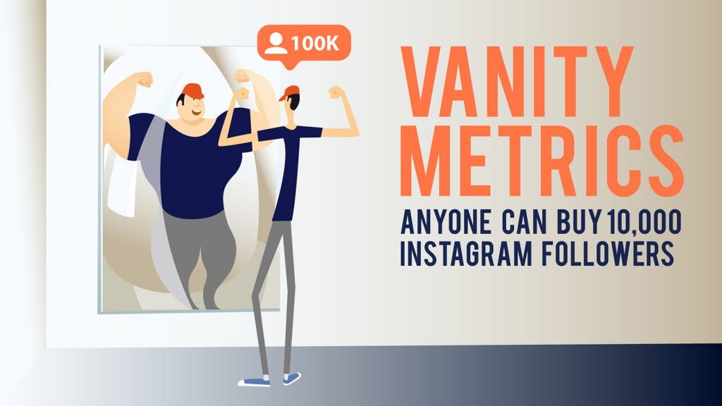 The Complete Guide to Measuring ROI of Social Media - Veloce