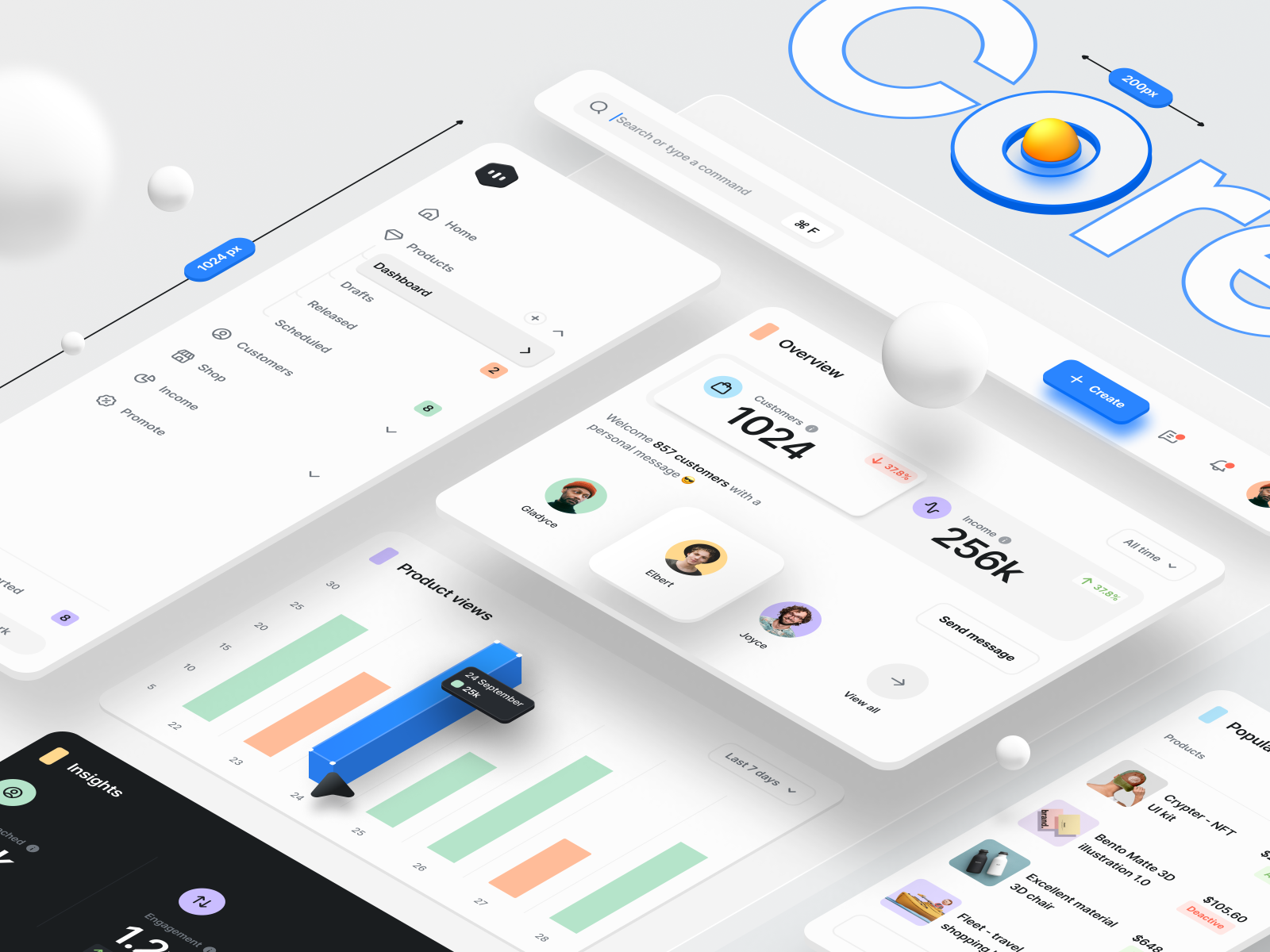 A Guide To Core App Dashboard: Optimize App Performance - Veloce