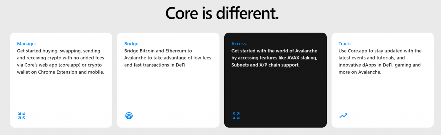 A Guide To Core App Dashboard: Optimize App Performance - Veloce